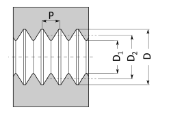 DIN 13 - ISO general purpose metric screw threads