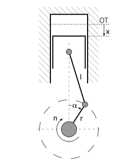 Crank mechanism
